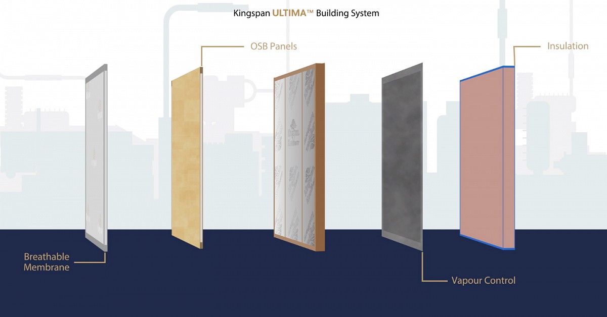 Animated Explainer Video London | Kingspan